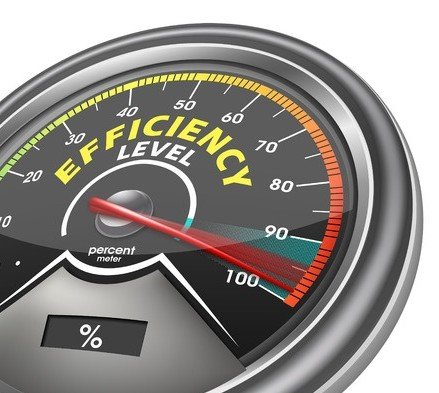 3 Factors to consider while you boost your Organization Performance ...