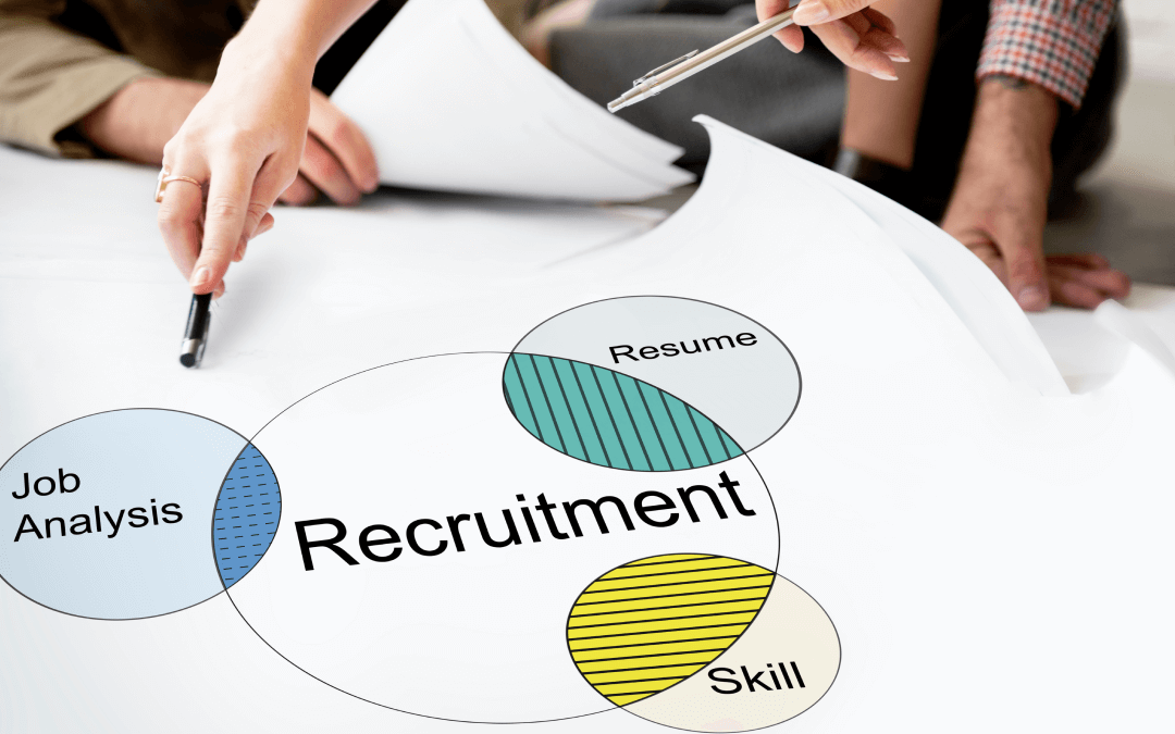 Hiring Process Steps Hiring Process Steps